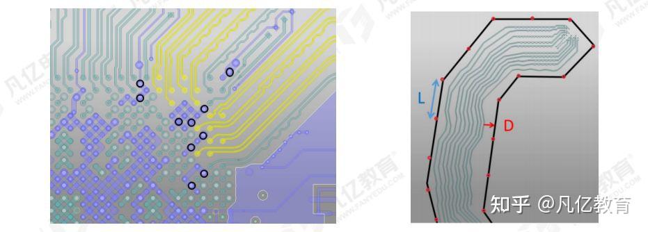 HDMI接口的PCB布局布线要求 - 知乎