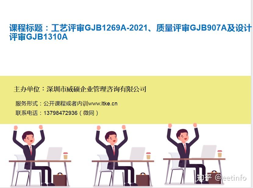 军工企业产品工艺评审GJB1269A-2021、质量评审GJB907A及设计评审GJB1310A培训讲座 - 知乎