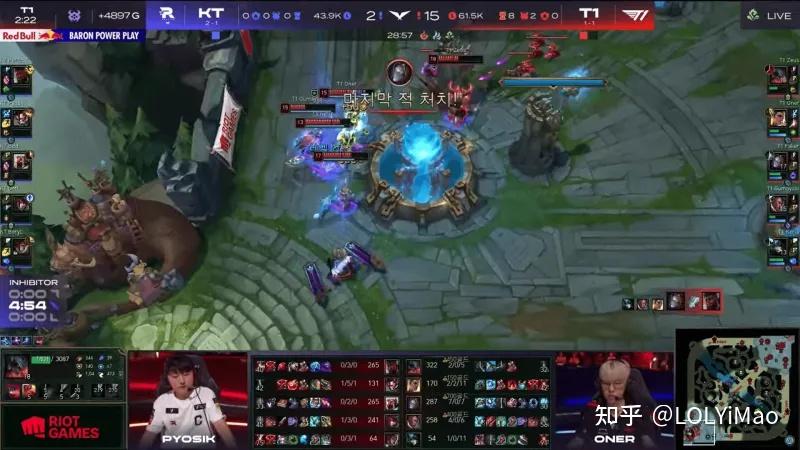 T1 2-1 KT：Faker发条完美发挥，T1让一追二决胜局轻取KT - 知乎