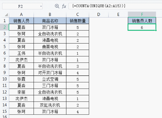 Excel去重取值技巧：UNIQUE函数的经典用法 - 知乎