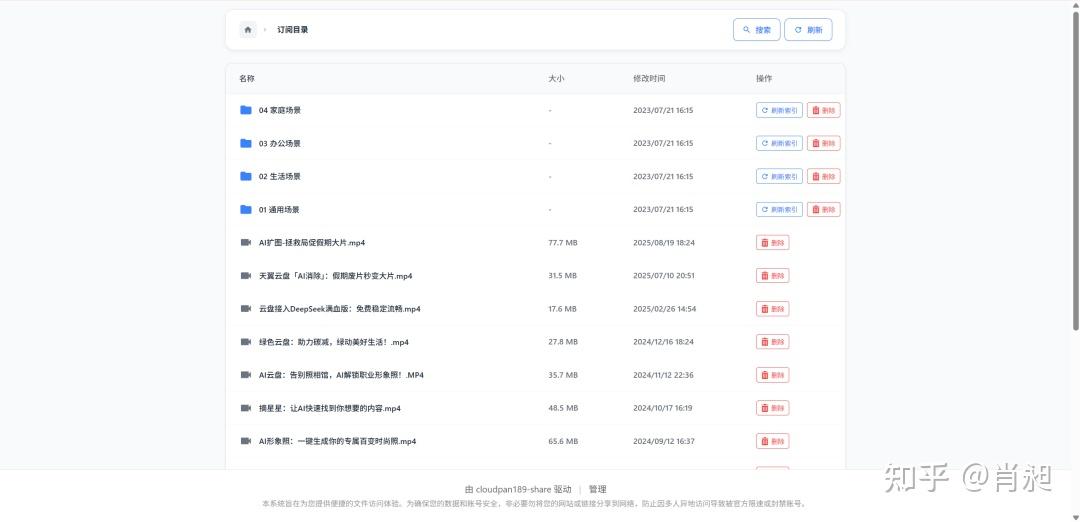 Docker 快速部署 CloudPan189 Share，实现天翼云盘智能挂载与流媒体播放! - 知乎