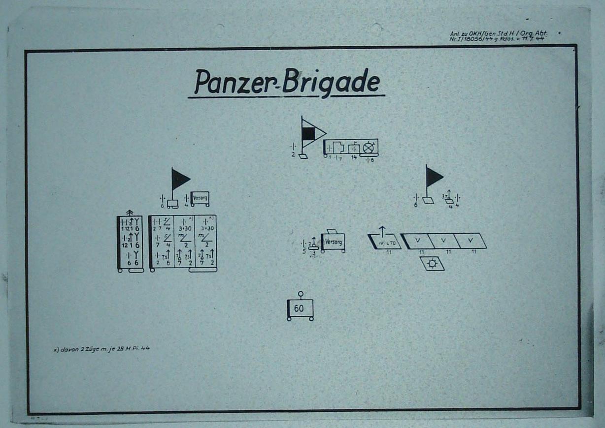 1944年德军装甲旅Panzer-Brigade：7月11日第一版编制 - 知乎