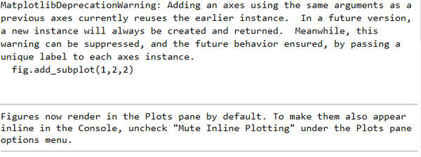 matplot3.2.1 uncheck "Mute Inline Plotting - 知乎