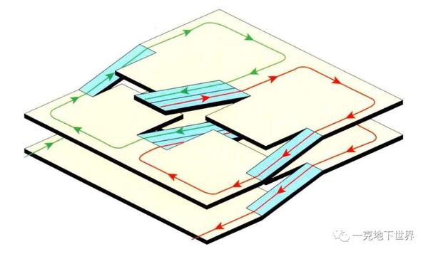 P12.巧妙的D'Humy系统 - 知乎
