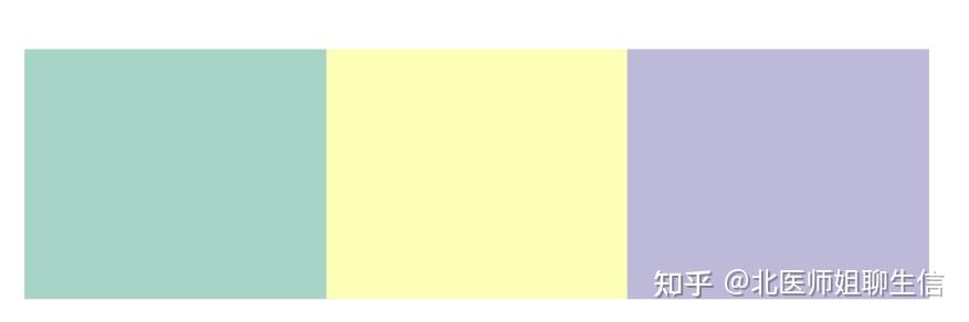 R作图配色---几种常用的可视化色彩搭配方法 - 知乎