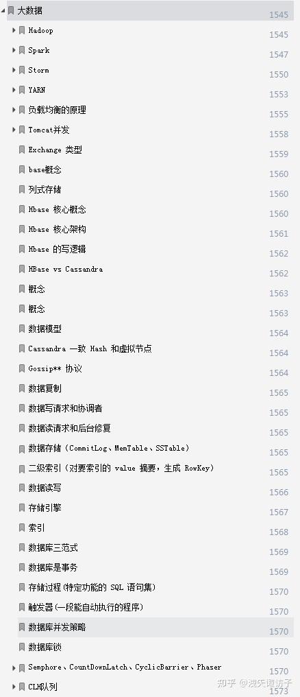 2022全新java 面试八股文（详解版）：20 个后端专题，合计3000 道 Java 后端核心面试解析 知乎 