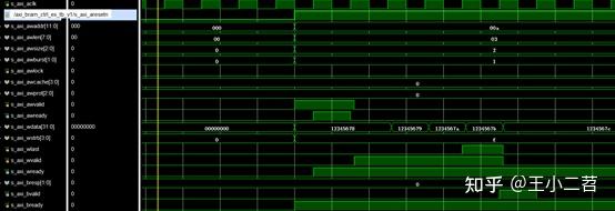 Xilinx AXI Bram Ctrl IP核使用（一） - 知乎