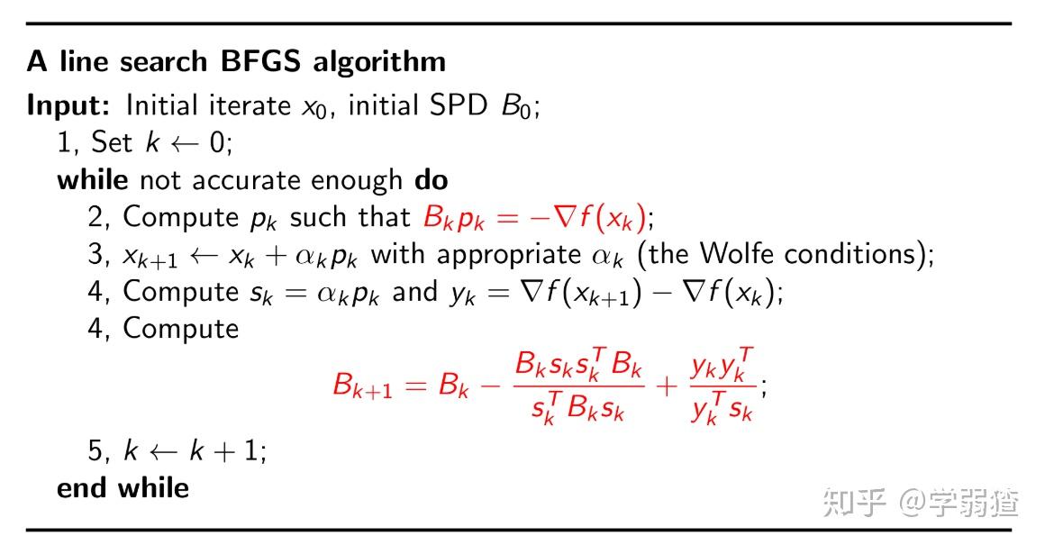 数值优化（6）——拟牛顿法：SR1，BFGS，DFP，DM条件 - 知乎
