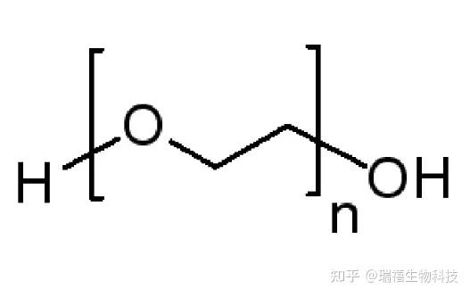 Ce6-PEG1K/2/3/3.4/4/5/10K-COOH 二氢卟吩e6-羧基-聚乙二醇 - 知乎