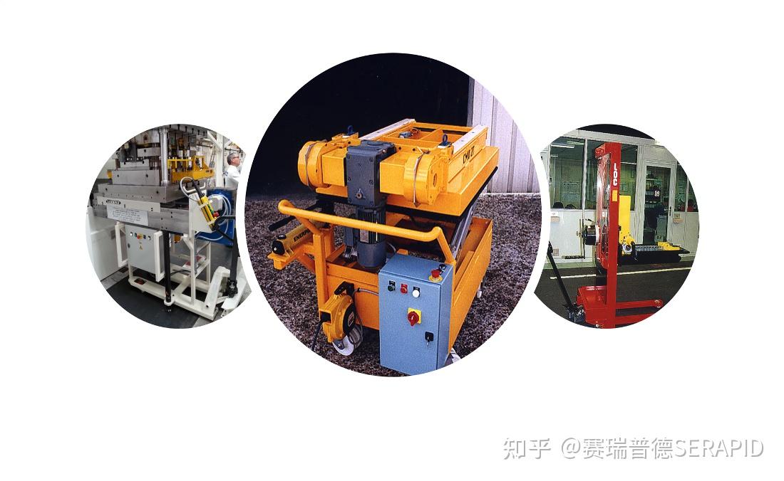 SERAPID 赛瑞普德手动换模车和手动架模车 - 知乎