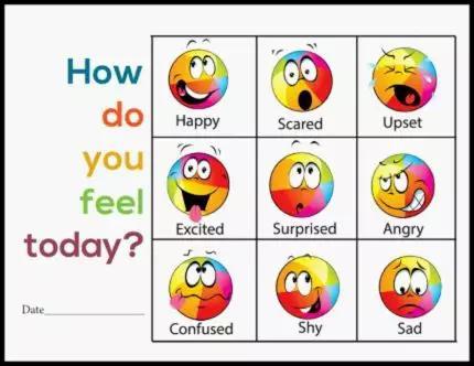 绘本趣读丨How Do You Feel ? 培养高情商孩子的第一问 - 知乎