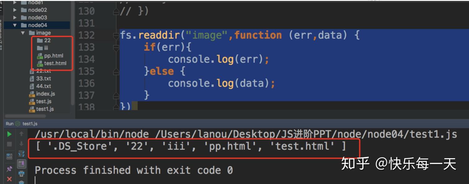 Node.js之fs用法详解 - 知乎