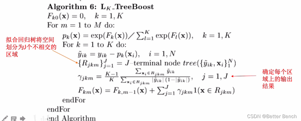 【机器学习】随机森林、AdaBoost、GBDT、XGBoost从零开始理解 - 知乎