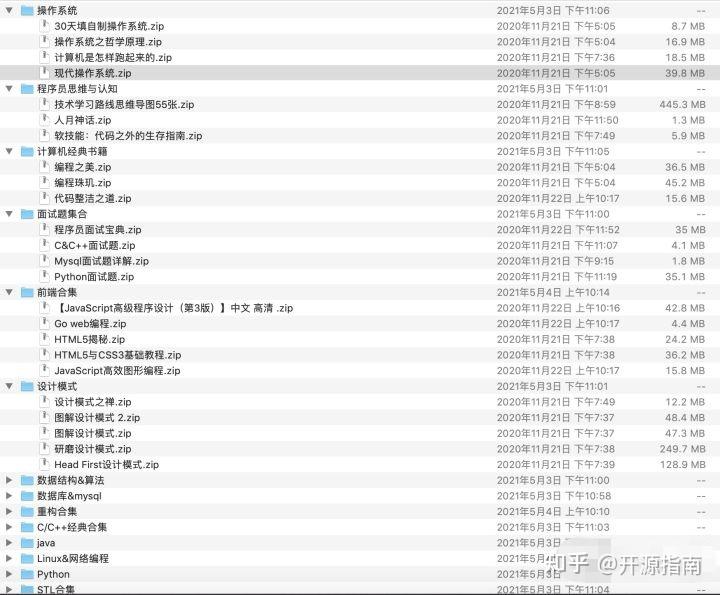 GitHub Top 10 + C++优质开源项目(2021版) - 知乎
