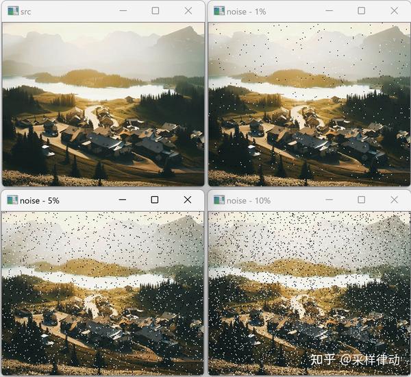 OpenCV图像处理入门 - 增加噪声 - 知乎