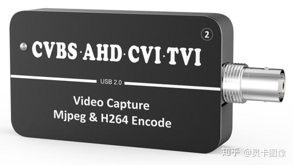AHD/TVI/CVI/CVBS 模拟视频采集卡(H264编码)LCC261 - 知乎
