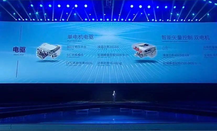 红旗/东风/奇瑞最新亮点：纵置DHT、混动/800V SiC、碳纤维转子 - 知乎