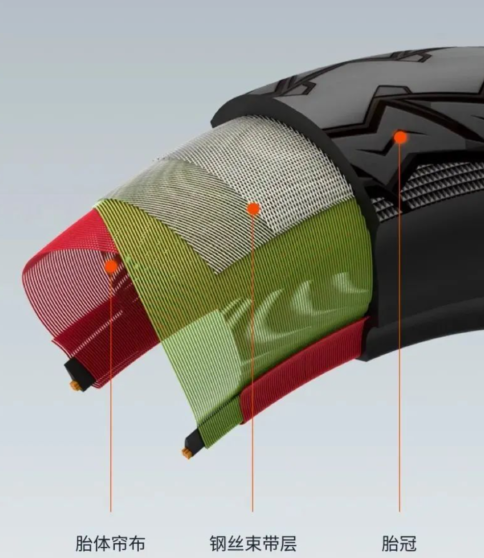 禁摩城市适用，绿源液冷电动车S70-D，续航80km，能骑10年，适合送外卖 - 知乎