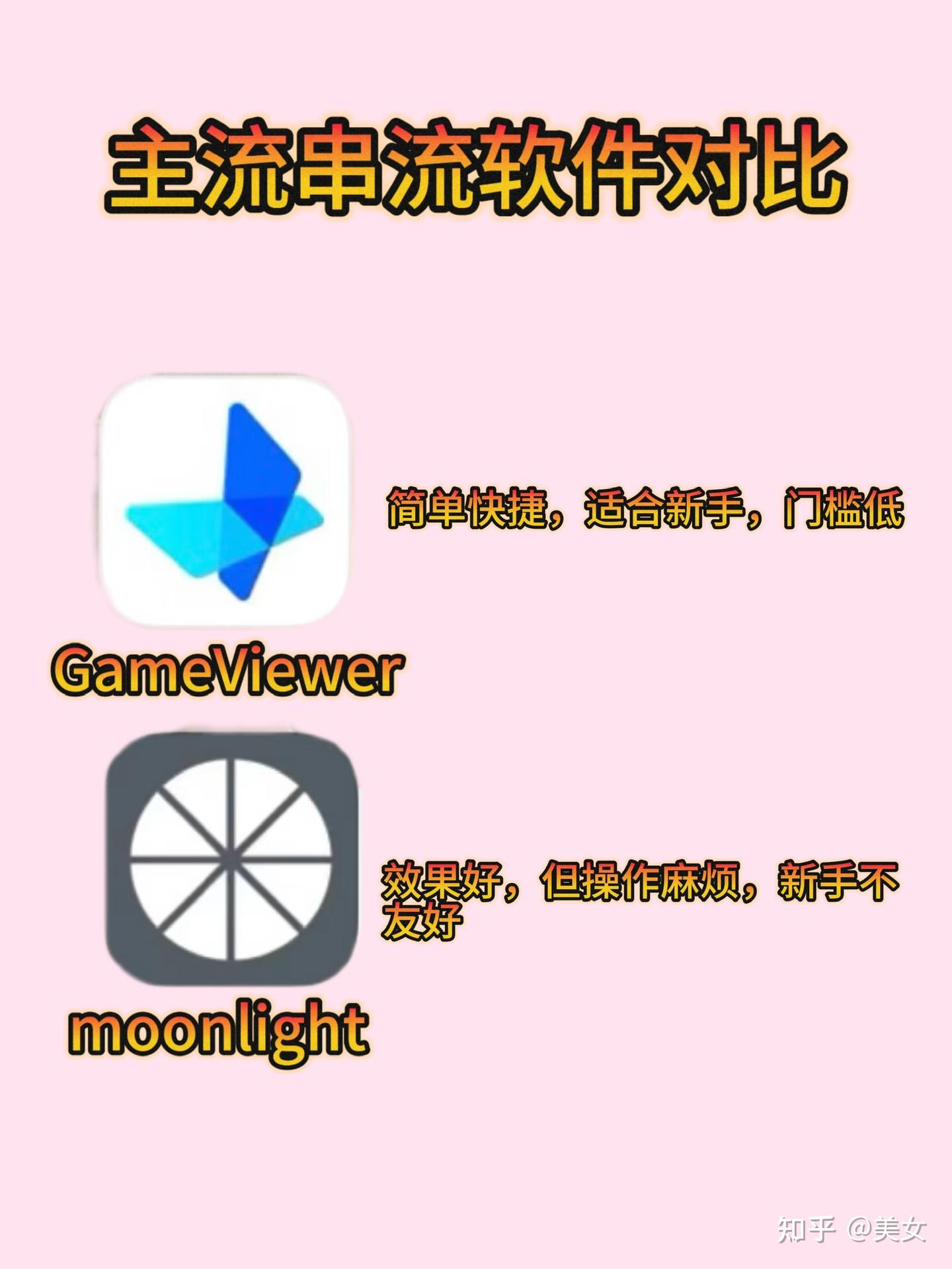 GameViewer moonlight对比 0门槛易上手串流软件推荐 - 知乎