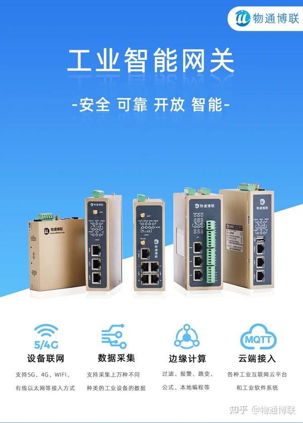 使用协议转换网关实现modbus协议和电力IEC101协议的转换 - 知乎