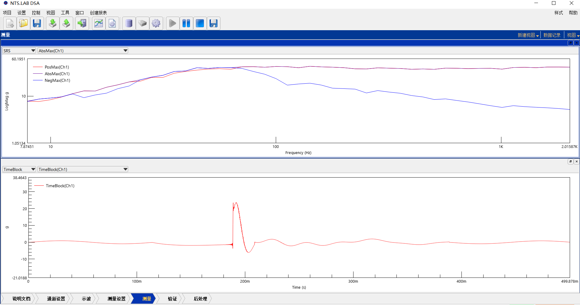汉航NTS.LAB冲击响应谱测量和分析 - 知乎
