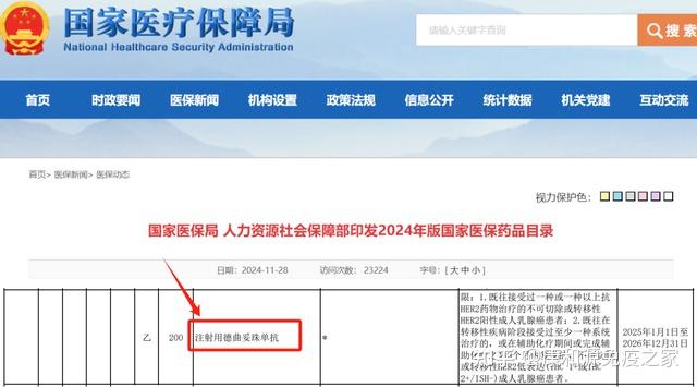 好消息！DS-8201成功进入医保！1月1日起正式执行 - 知乎