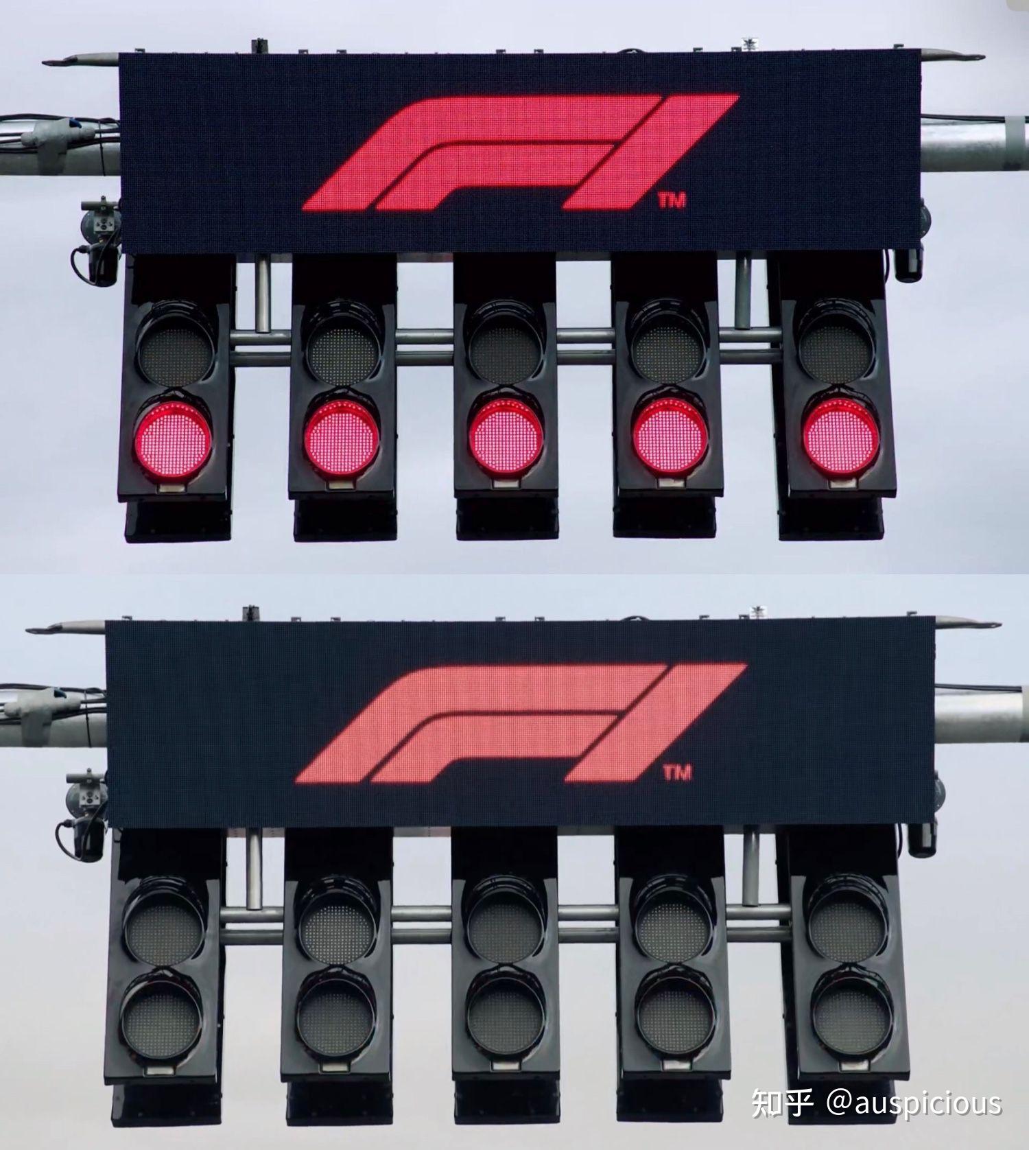 F1入坑，最全讲解！ - 知乎