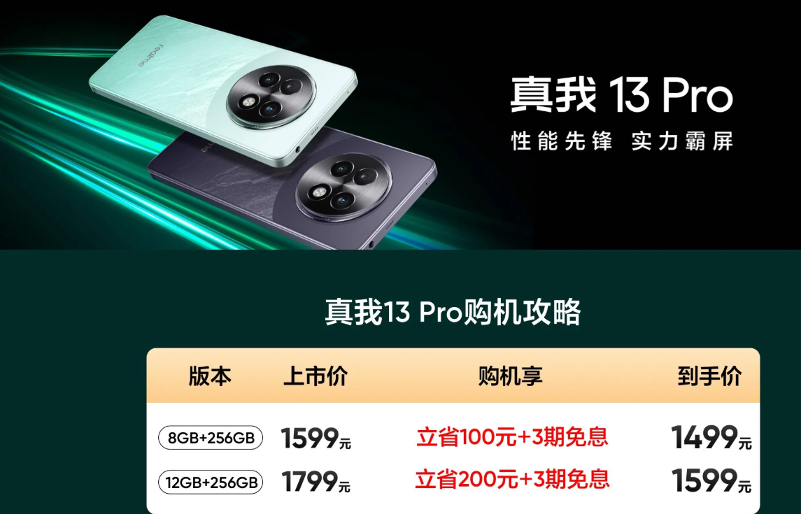 性价比超越红米手机，真我13pro参数配置,realme真我13 Pro（真我13pro）怎么样？真我13pro有nfc吗 - 知乎