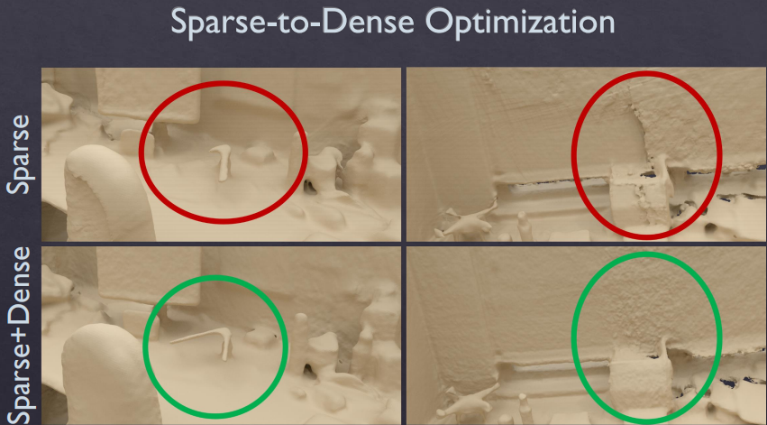 SLAM技术综述 - 知乎