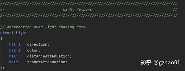 unity hlsl 4 基础光照模型 - 知乎