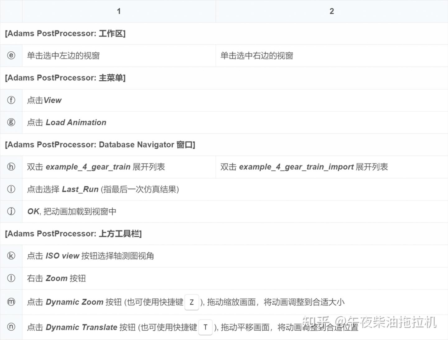 跟我一起学Adams虚拟样机: 基础篇(三) 齿轮系的运动学仿真，以一个行星齿轮系为例 - 知乎