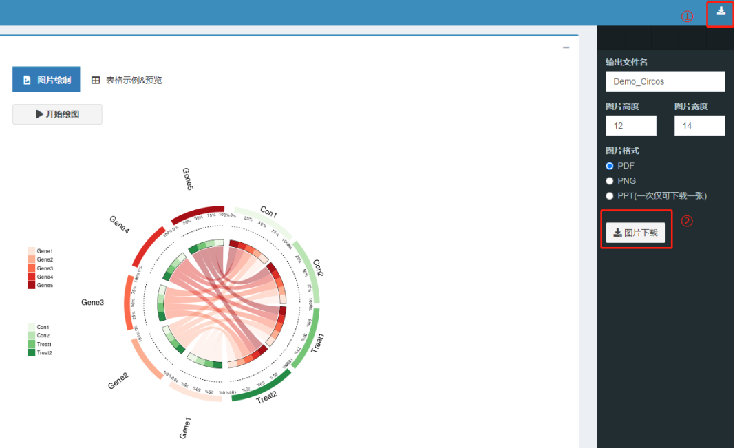 如何绘制Circos和弦图？（附视频） | OmicStudio - 知乎