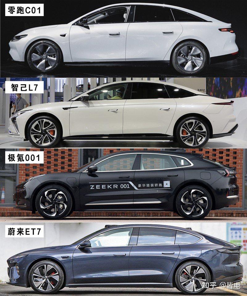 零跑/智己/极氪/蔚来全对比 国产旗舰轿车能否扛大旗 - 知乎