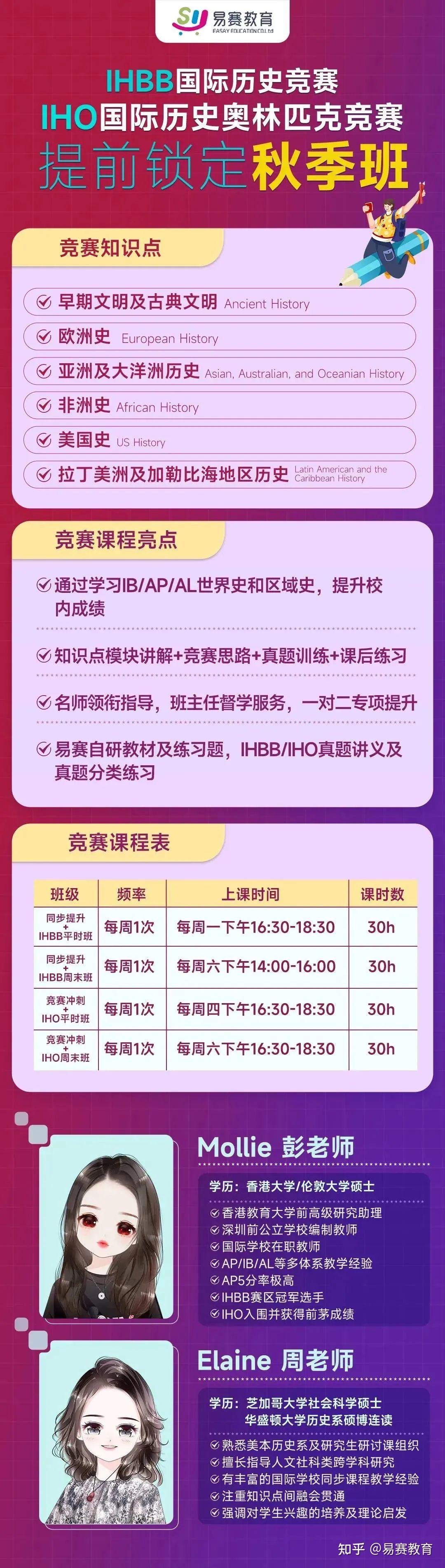 IHBB国际历史挑战真题解析——从不同角度了解世界各国 - 知乎