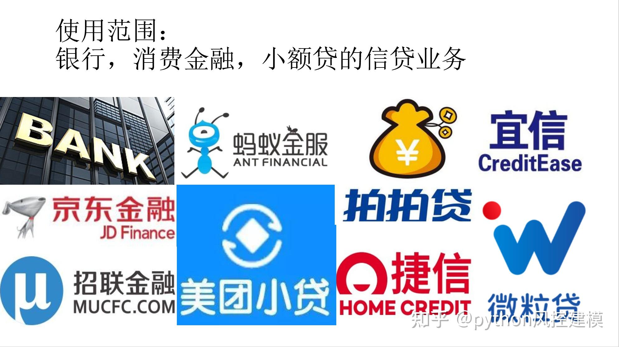 python信用评分卡建模（附代码）-German Credit德国信用数据集 - 知乎