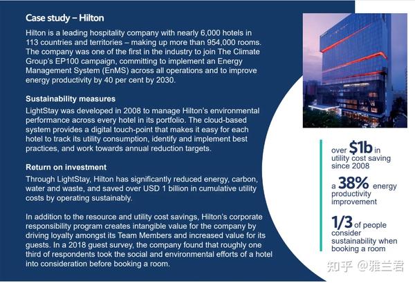 什么是可持续酒店？八个海外酒店绿色低碳实践案例分享 - 知乎