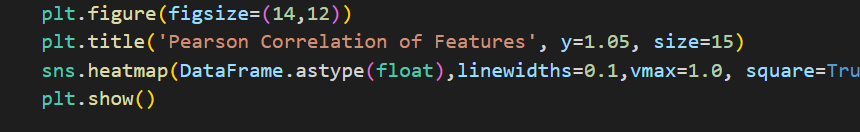 VScode的python使用plt.show()不显示图形 - 知乎