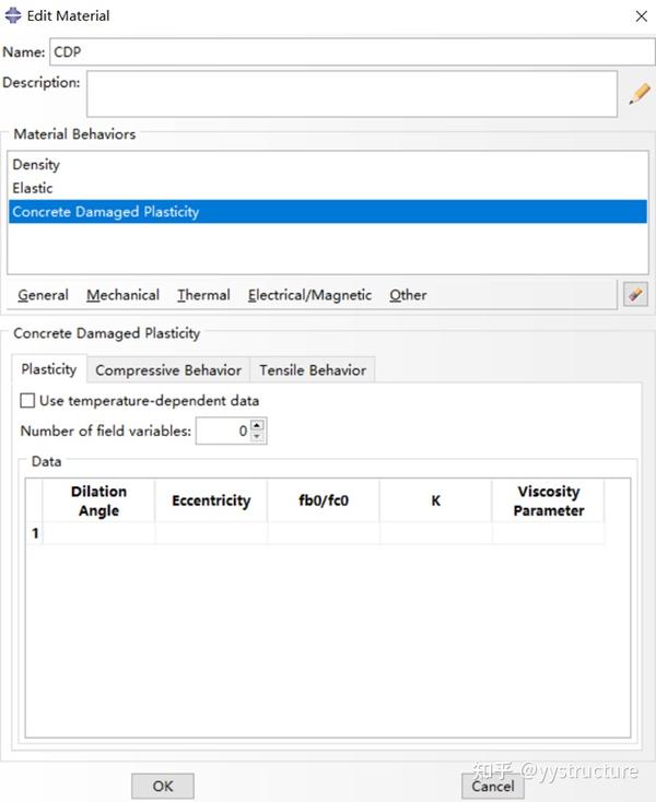 CDP模型参数计算及取值方法（上） - 知乎