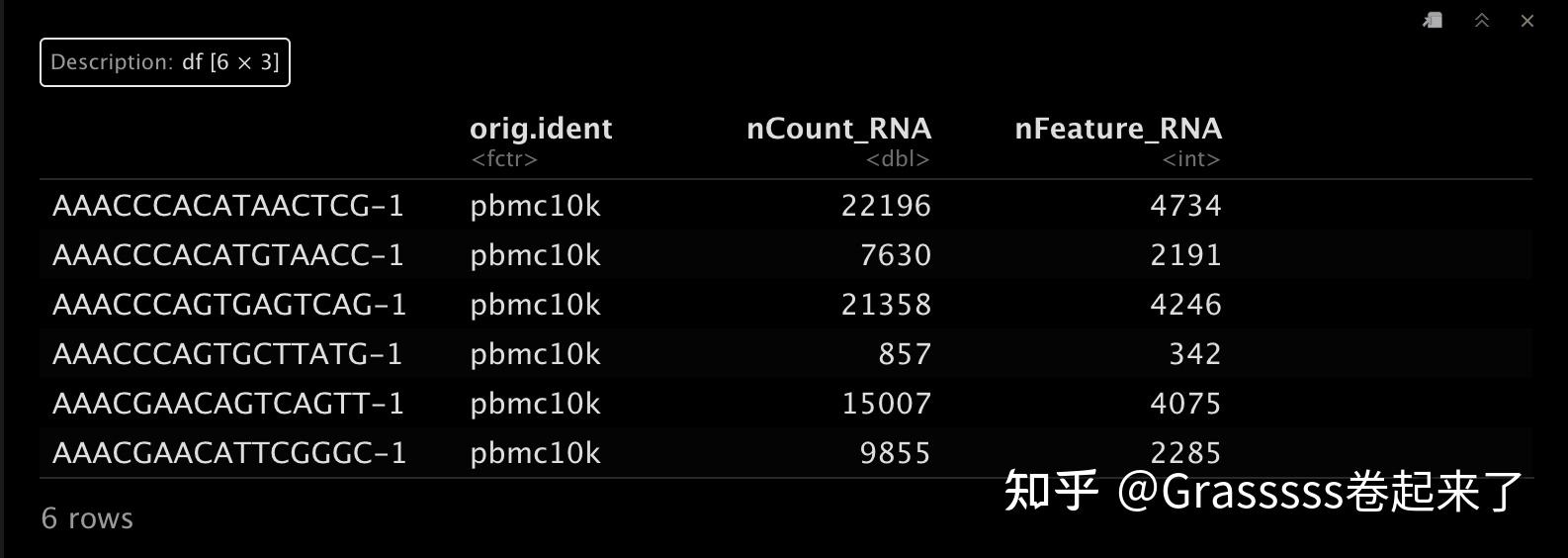 🤫 Seurat | 强烈建议收藏的单细胞分析标准流程（基础质控与过滤）（一） - 知乎