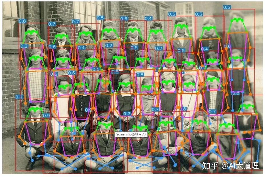 论文解读：YOLO-Pose（姿态估计） - 知乎