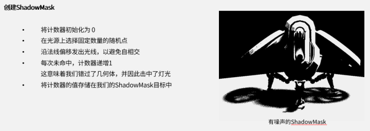 Hybrid RayTracing Soft Shadow Denoiser - 知乎