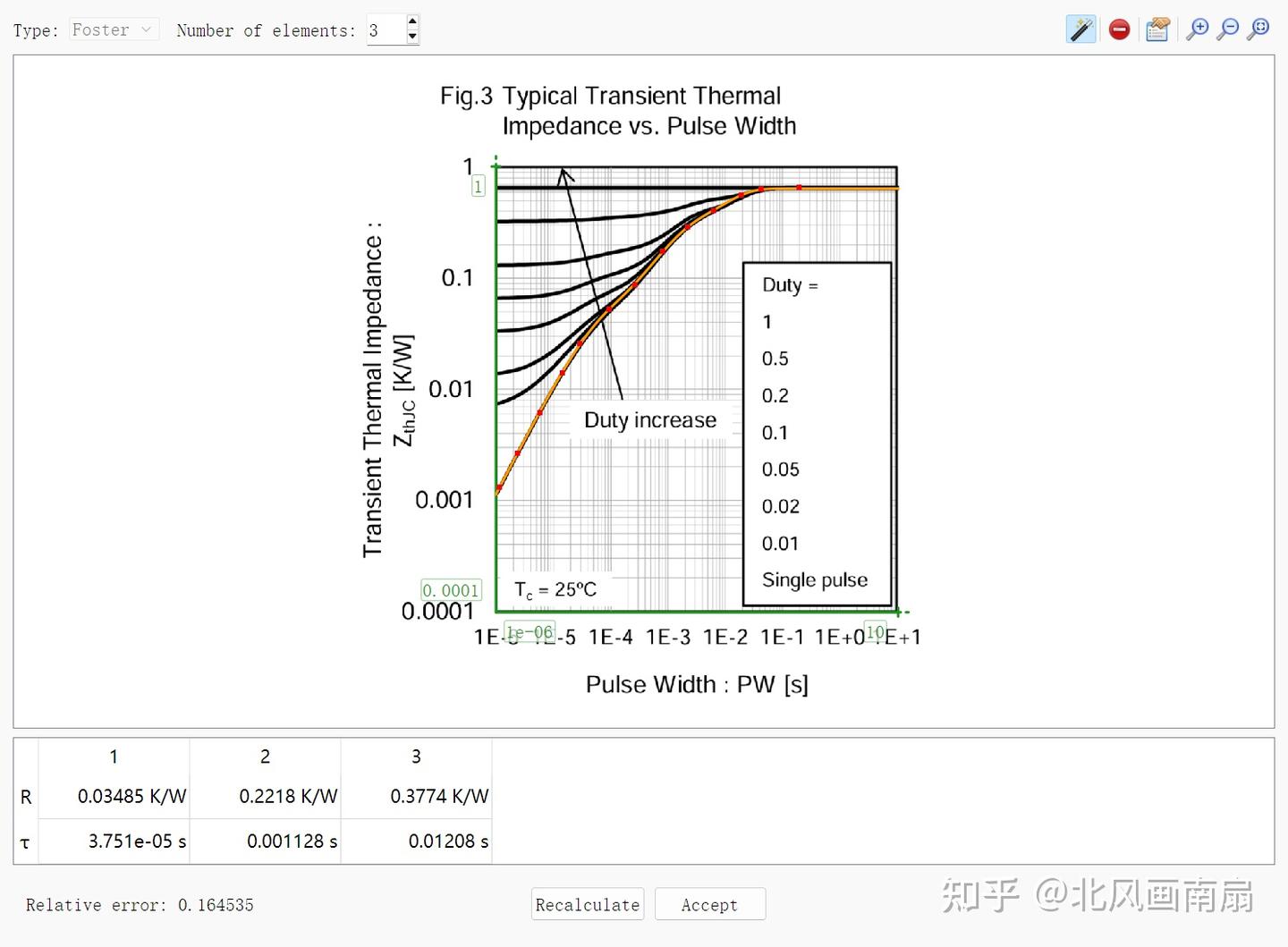 SiC MOSFET（快速）建模（1）——ROHM的SPICE模型、瞬态热阻抗曲线参数提取 - 知乎