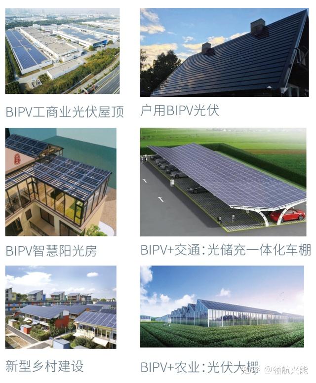 看这篇，了解最直接的BIPV！ - 知乎