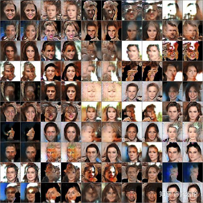 17 CGAN和ACGAN（上） - 知乎