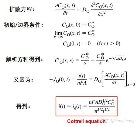 电化学扩散层，Cottrell equation，取样电流伏安法 - 知乎