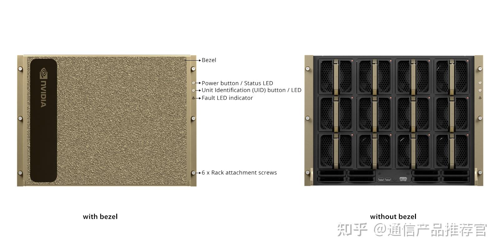 NVIDIA DGX H100概述 - 知乎