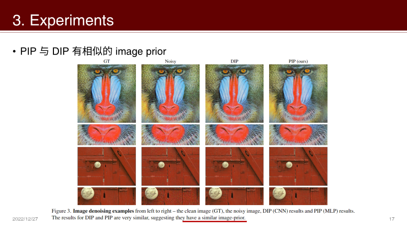 【自监督去噪系列七】位置编码图像先验 PIP: Positional-encoding Image Prior（arXiv'2022） - 知乎