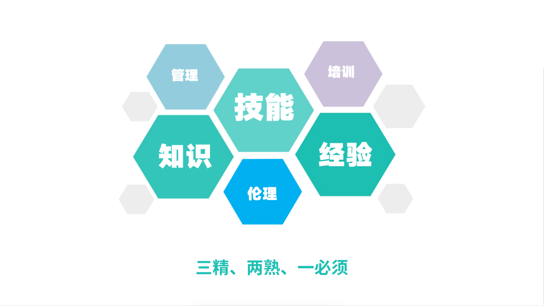 CPBA儿童精神心理卫生-孤独症谱系障碍心理行为干预专业技能 - 知乎