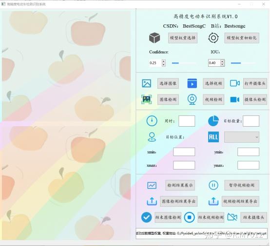 基于深度学习的高精度电动车检测识别系统(pythonpytorchpyside6) 知乎