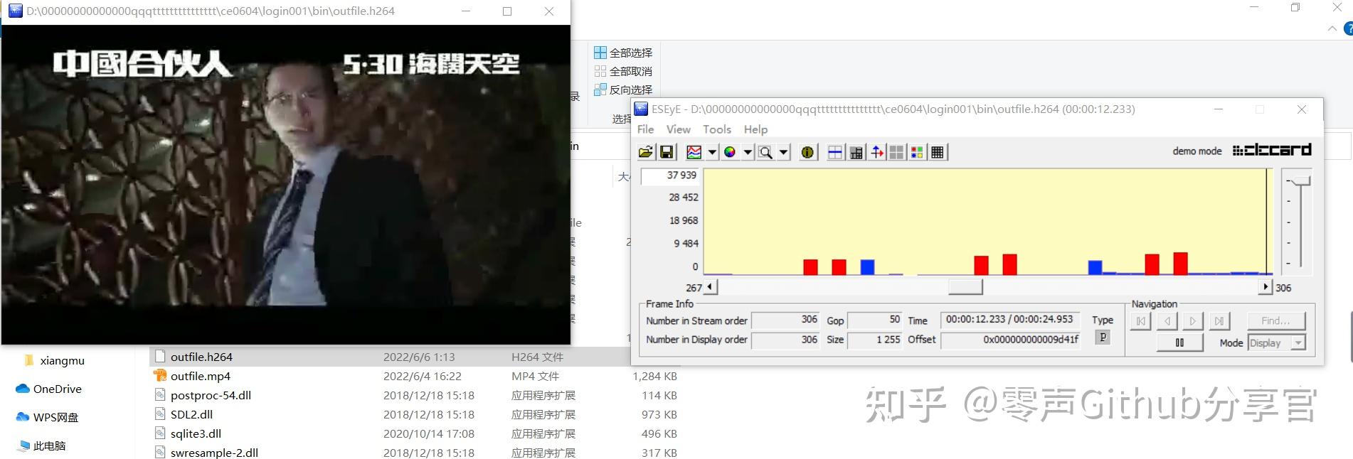 【qtffmpeg 】 Ffmpeg编码详细流程 知乎